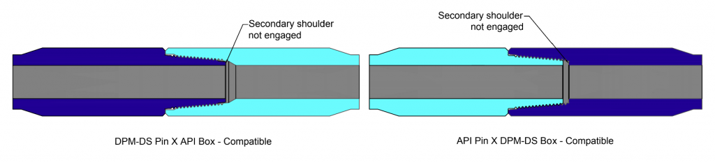 DPM-FAQSeries Topic 6: What does it mean when connections are ...